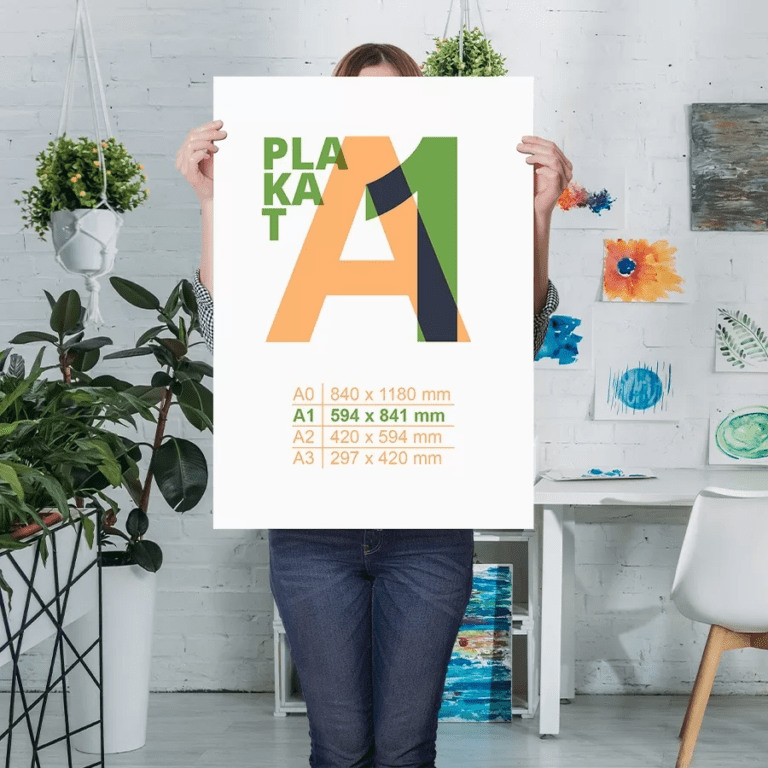 Papierformate im Druck – A1 - Printendo.de Blog